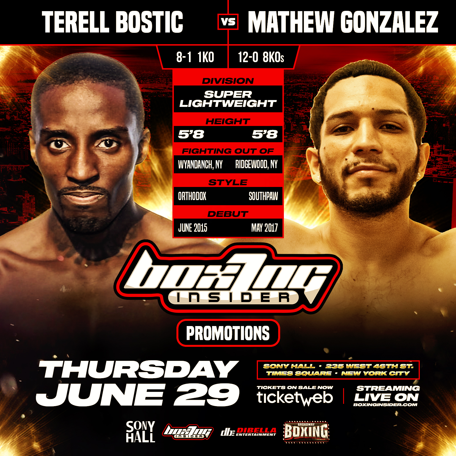 Matthew Gonzalez hopes to have 'Gunz' blazing on June 29 ...