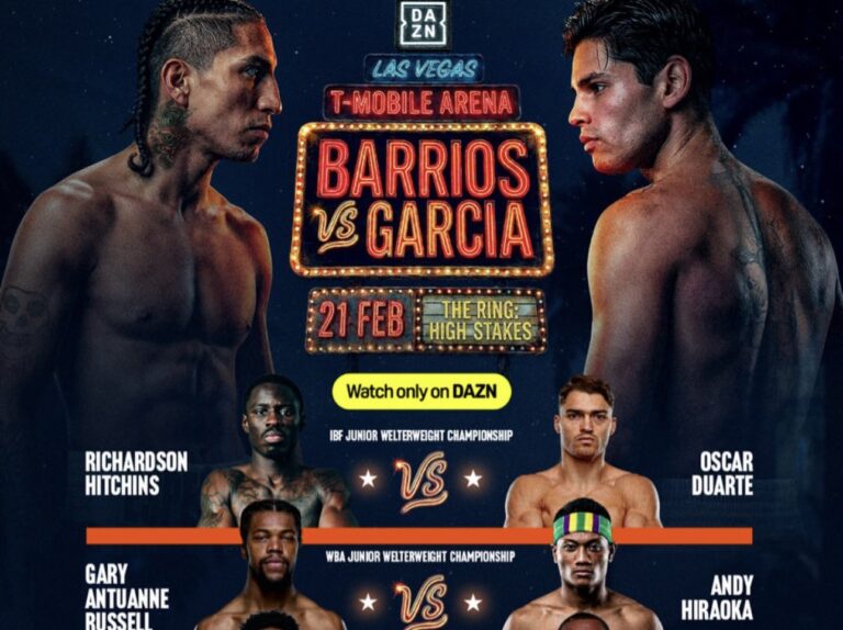 Mario Barrios vs Ryan Garcia Fight Preview